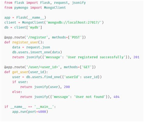 Decoding Microservices Implementation In Nodejs And Python
