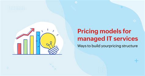 Msp Pricing Which Pricing Model Is Right For You In 2025