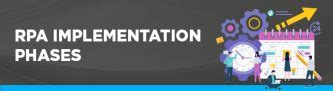RPA Audit Process Phases Implementation Benefits Impact