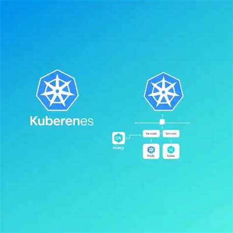 Deploying Nodejs Apps To A Kubernetes Cluster A Step By Step Guide