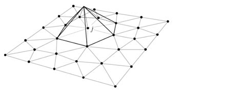 2 Two Dimensional Fem Piecewise First Order Triangular Elements