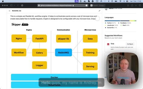 andrej baranovskij on linkedin mlops python docker