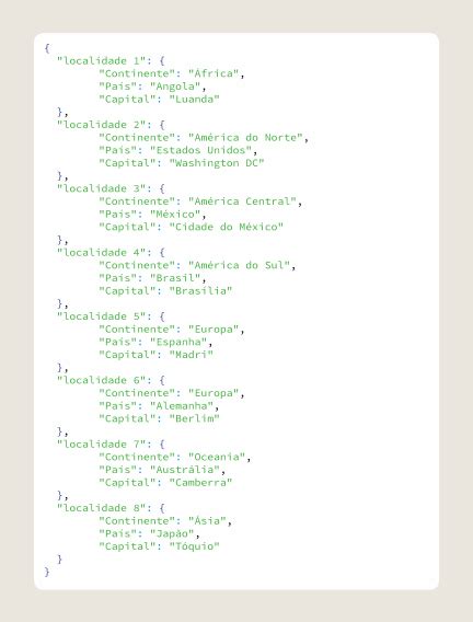 38 Formato Json Guia De Abertura De Dados