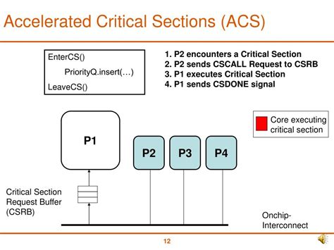 Ppt Accelerating Critical Section Execution With Asymmetric Multi