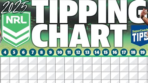 Nrl 2025 Tipping Chart Download The Advertiser