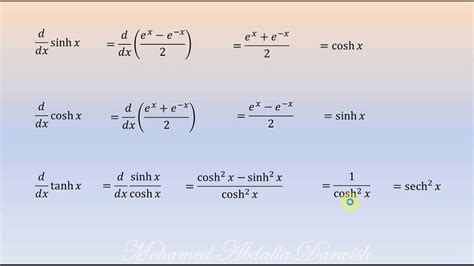 Derivatives Of Hyperbolic Functions مشتقات الدوال الزائدية Youtube Derivatives Of Hyperbolic Functions مشتقات الدوال الزائدية Youtube