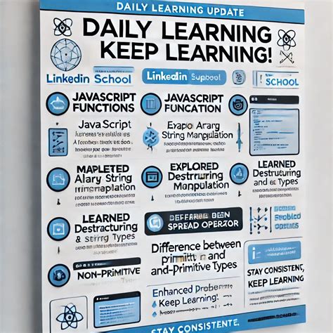 Javascript Webdevelopment Masaischool Dailylearning Codingjourney