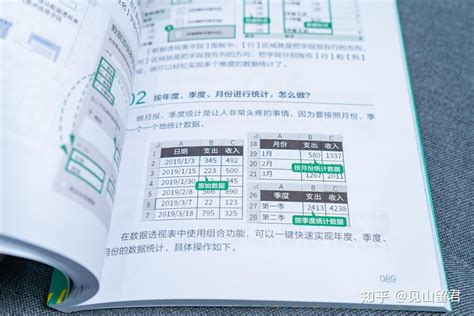 Excel如何一个条件匹配多个数据？ 知乎