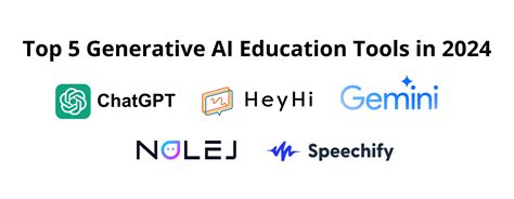 Top 5 Generative Ai Education Tools In 2024 Heyhi