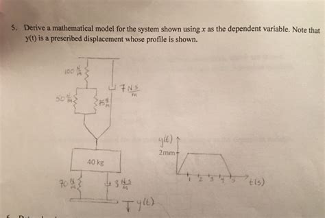 solved derive a mathematical model for the system shown