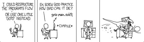 Clean Functions Clean Code Borda Volume Ii By Dawood Muzammil