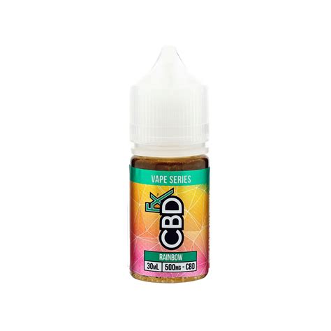 Rainbow Candy Cbd Vape Juice Review Best Portable Vaporizer Guide