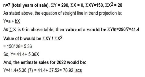 Forecasting Methods With Examples StudiousGuy