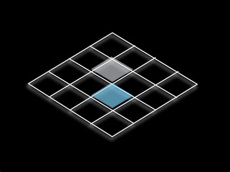 isometric grids in python a bit down and to the left by keno leon medium