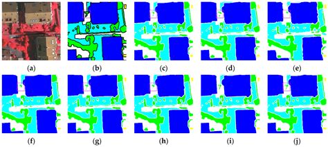Aspp Lanet A Multi Scale Context Extraction Network For Semantic
