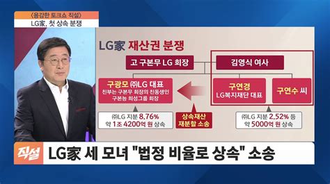 Lg家 첫 상속 분쟁…세 모녀의 뒤늦은 소송 Sbs Biz