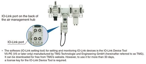 New Products：air Management System Ams20304060 Series ｜smc Corporation