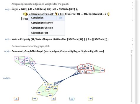 Wolfram Notebooks Environment For Technical Workflows