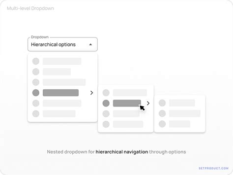 Multi Level Dropdowns Design Principles For Usability Tutorial By Roman Kamushken For