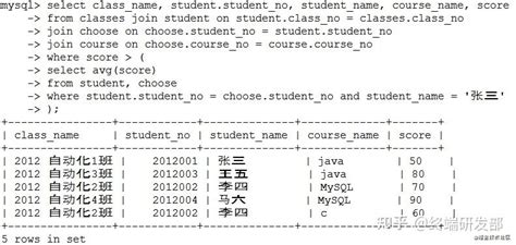 sql子查询总结：相关子查询与非相关子查询有什么区别 知乎