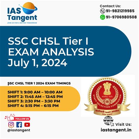 Ssc Chsl Tier I Exam Analysis 2024 1st July Shift 1 Paper Ias Tangent