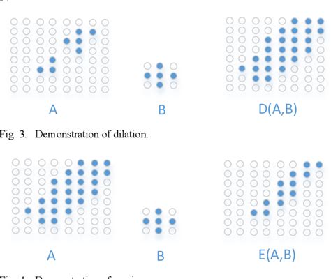 Figure 3 From An Algorithm For Detecting The Discontinuous Areas In