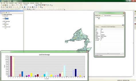 Turning Data Into Information Using Arcgis 10 Kevins Geoportfolio