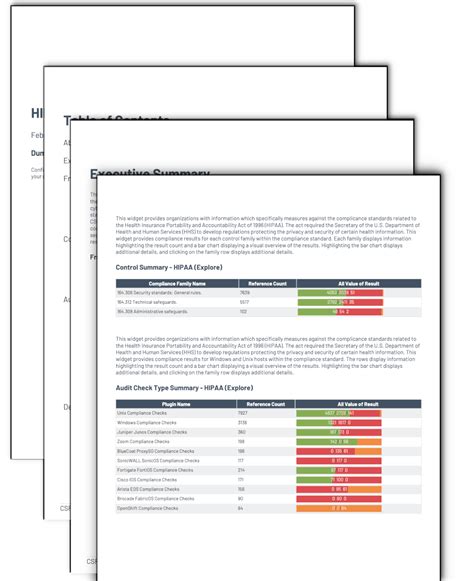 hipaa audit details explore report tenable®