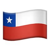 Flag Chile Emoji 🇨🇱
