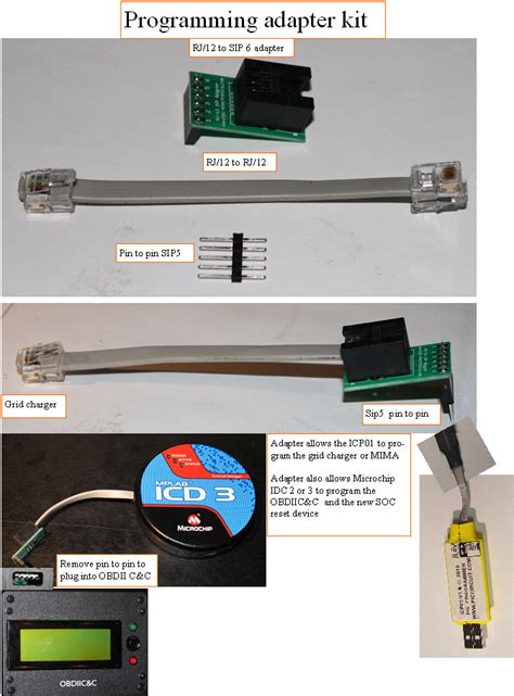 Reprogramming The Charger