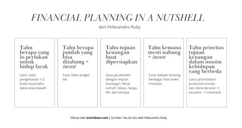 You Do You Oleh Fellexandro Ruby Panduan Mengenal Diri Sendiri Buat Kaum Muda Everlideen