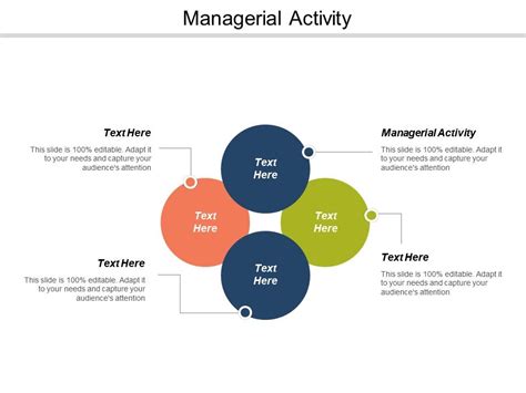 Managerial Activity Ppt Powerpoint Presentation Model Ideas Cpb Powerpoint Presentation