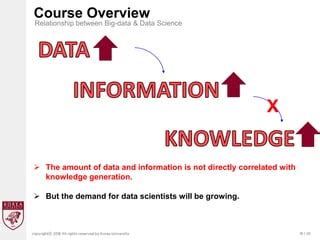 Introduction To Bigdata Chap Pdf
