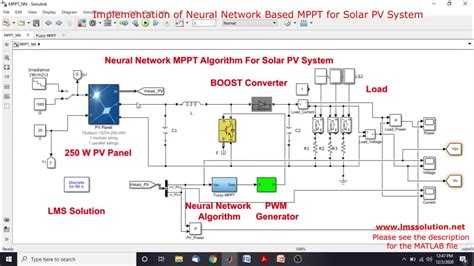 Lms Solution On Linkedin Matlab Implementation Of Neural Network Based Mppt For Solar Pv System