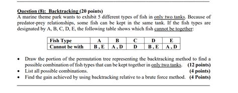 Solved DRAW THE TREE PLZ And I Want Different Answer Than Chegg Com
