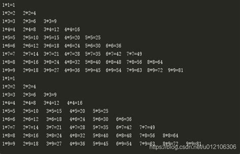 【python小知识】关于python中（t、n、end‘ ‘）的意思及99乘法表python打印九九乘法表中╲t的作用 Csdn博客