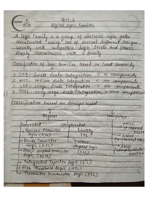 Unit 2 Pdf Random Access Memory Read Only Memory