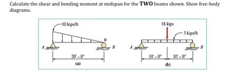 Solved Calculate The Shear And Bending Moment At Midspan For