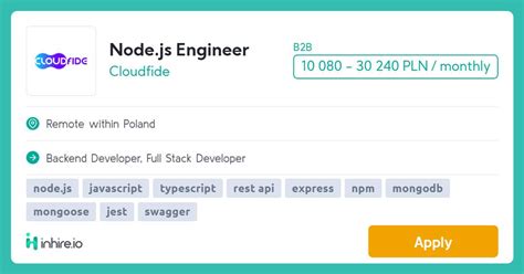 Michał Kapełuś On Linkedin Nodejs Engineer Cloudfide Remote