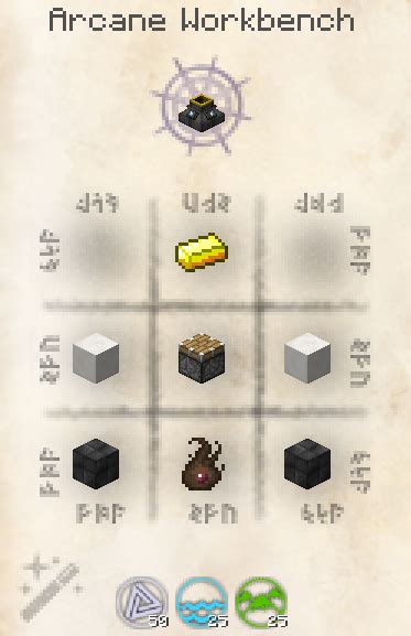 Node Stabilizer Thaumcraft 5 Wikia Fandom