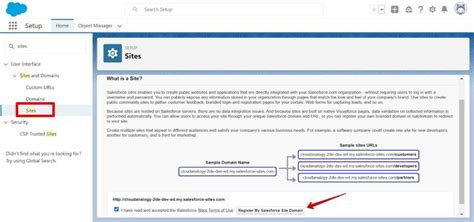 How To Create A Public Site In Salesforce With LWC