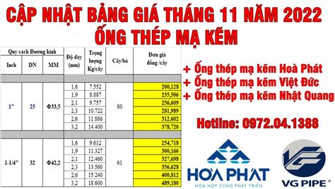 C P Nh T B Ng Gi Ng Th P M K M Th Ng N M Tu N Khang Steel