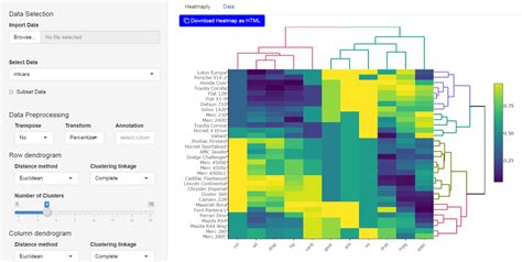 Shinyheatmaply A Shiny App For Creating Interactive Cluster Heatmaps