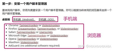 使用浏览器插件在知网下载硕博论文PDF文件 知乎
