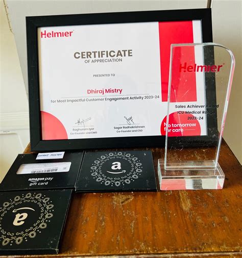 Dhiraj Mistry On Linkedin To Receive This Award From An Organization I Admire So Much Makes Me