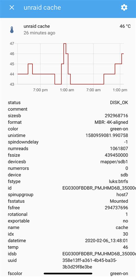 Unraid Monitoring Configuration Home Assistant Community