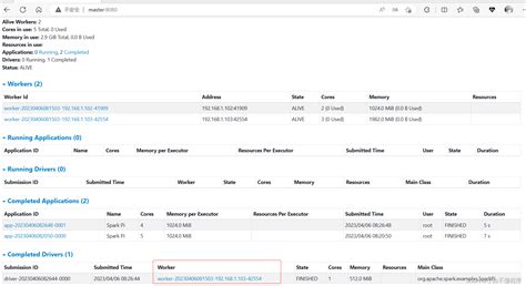 大数据实时处理 2 2 搭建Spark开发环境 搭建spark单机版环境 CSDN博客