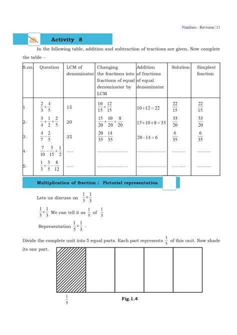 Cgbse Class 7th Maths Book Pdf In English Medium Download Online Cgbse Solutions