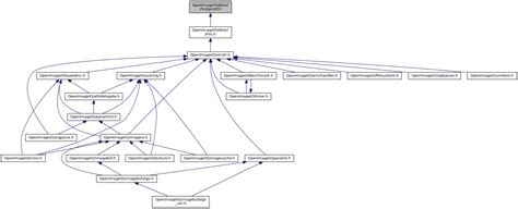 HDK OpenImageIO Detail Fmt Printf H File Reference