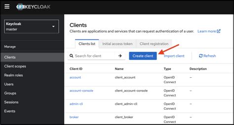 Keycloak Authorization Code Flow Hexadefence